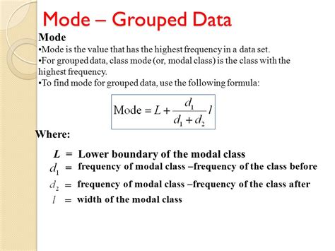 Mode From A Frequency Distribution MATH MINDS ACADEMY
