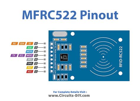 Mfrc522 Rfid Module