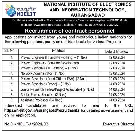 ravi ranjan kumar on linkedin recruit vacancy jrf networking project job