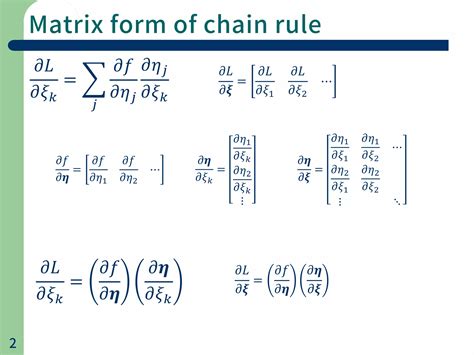 Chain Rule Of Deep Neural Network Layer For Back Propagation Ppt