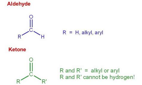 Aldose Vs Ketose