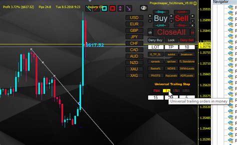 Universal Trailing Stop6 Projectreaper Team Official Dev Blog