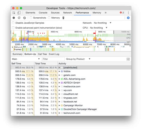 Load Third Party Javascript Articles Webdev