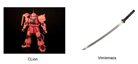 现代化 C 开发工具 Clion 从入门到精通 知乎