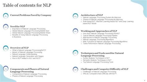 Nlp Powerpoint Presentation Slides Ppt Presentation