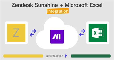 How To Connect Zendesk Sunshine And Microsoft Excel App Integrations Stackreaction