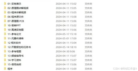 基于stm32的智能门禁系统设计 Csdn博客