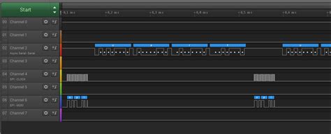 Embedded Den First Steps With Stm32l152 Uart And Spi Simple Program