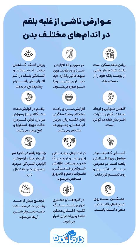 غلبه بلغم چیست؟ و راه های درمان آن کدامند؟ درمانکده