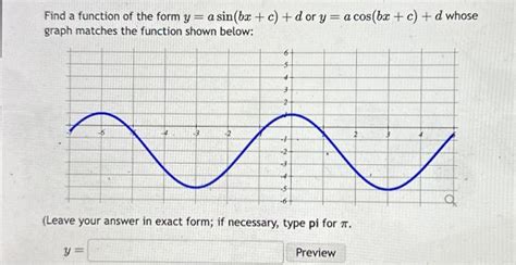 Solved Find A Function Of The Form Whose Graph Matches The Chegg Com