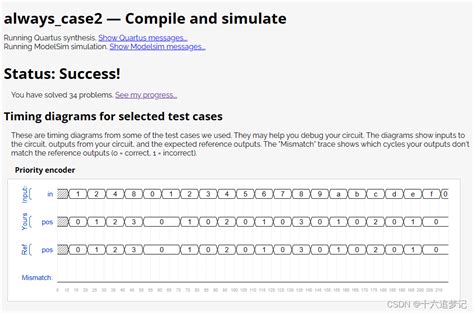 Verilog刷题笔记21build A 4 Bit Priority Encoder For This Problem Csdn博客