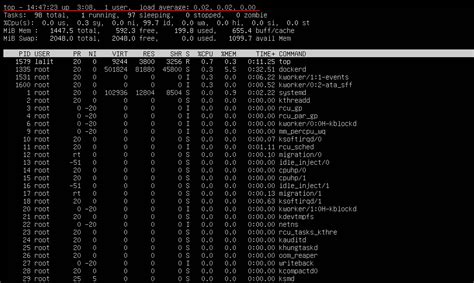 How To Check Uptime Of A Linux Server