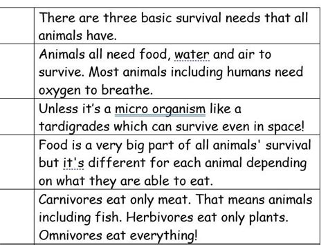 Year 2 Assembly Script Science Animals Including Humans Teaching