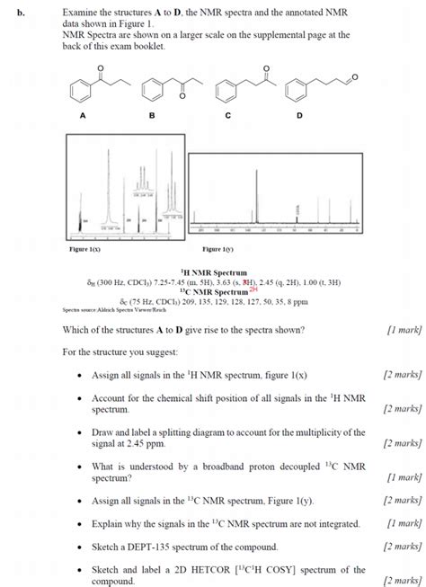 Solved B Examine The Structures A To D The NMR Spectra And Chegg Com