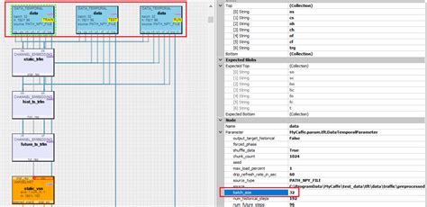 Tutorial Create And Train A Temporal Fusion Transformer To Predict