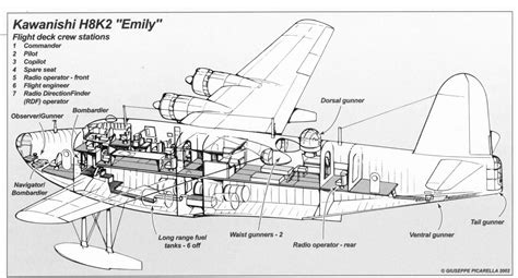 Military History Mk Iii One That I Know Of Is An Archaic Word For Dick Another Is The