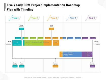Crm Implementation Roadmap Slide Team