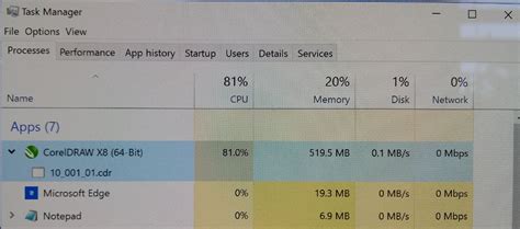 Memory Leak CDGSX CDGSX CDGSX CorelDRAW X CorelDRAW Graphics Suite X CorelDRAW Community