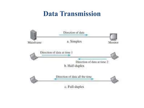 osi in physical and data link layer pptx computer networking computing