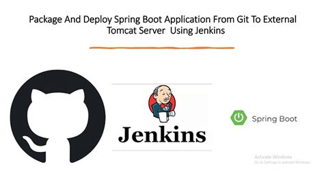 Jenkins Springboot Spring Boot Application Deployment Using Jenkins Ci And Cd Lovetolearn Youtube