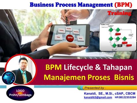 Bpm Lifecycle And Tahapan Manajemen Proses Bisnis Pelatihan Business