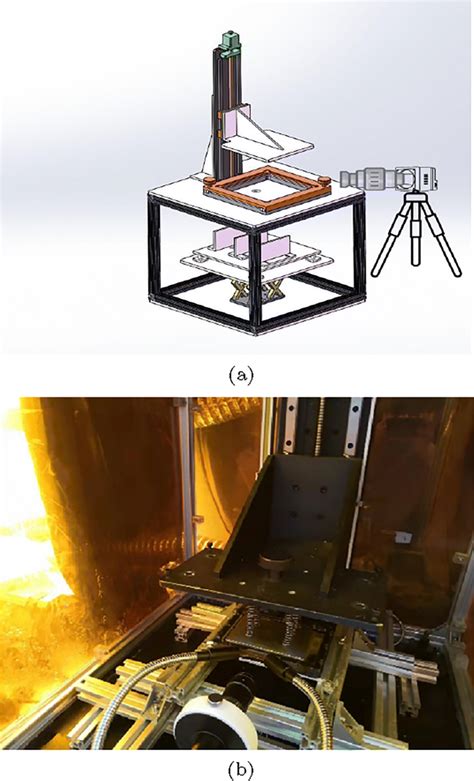 Experimental Verification Equipment A The Hardware Design Of Download Scientific Diagram
