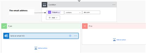 solved trigger flow condition if email contains my domain power