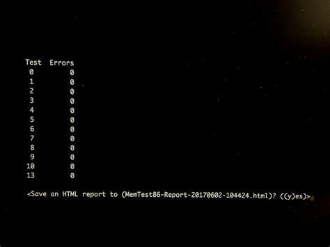 How To Test Your RAM S Integrity With MemTest86