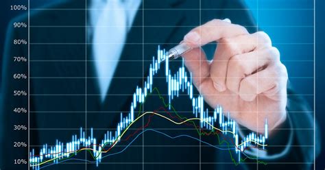 Chart Pattern Saham Yang Paling Menguntungkan Chart Pattern Saham Yang Paling Menguntungkan