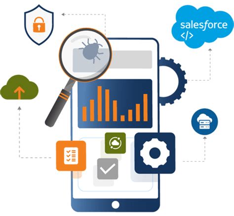 Salesforce Mobile App Testing The Expert Guide