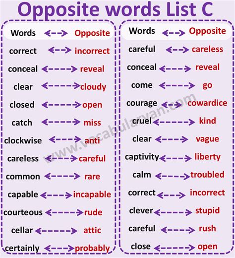 Opposite Words List C Opposite Words Opposite Words List Word List