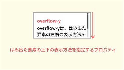 【初心者向け】overflow Yの使い方や指定する方法を解説 ウェブカツblog