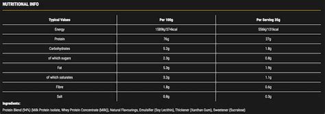 SiS Overnight Protein 1kg | Sportsfuel NZ