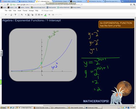 The Y Intercept Of An Exponential Function Tutorial Sophia Learning