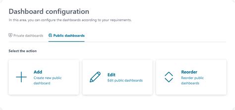 Dashboard Configuration — Portal Guide 10 0 0 1 Documentation