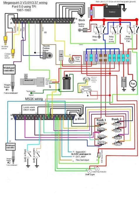 Megasquirt Ms X Wiring Diagram