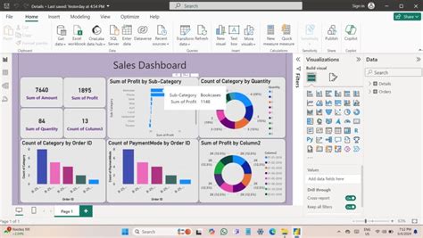 Ashish Kumar On Linkedin Using Powerbi Made Attractive Dashboard I Also Analysis Of Sales Data