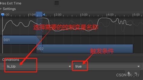 Unity 代码控制animator动画unity Animator Play Csdn博客