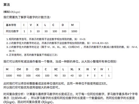 Leetcode12整数转罗马数字 Csdn博客
