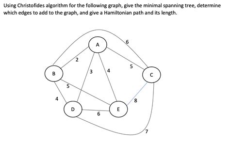 solved using christofides algorithm for the following graph