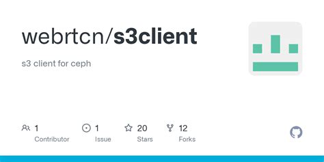 github webrtcn s3client s3 client for ceph