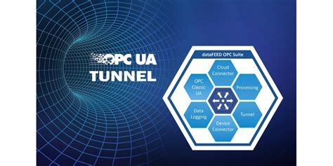 DataFEED OPC Suite Increases Application Security With OPC UA Tunnel And Includes InfluxDB
