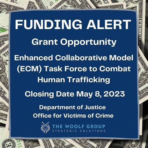 The Woolf Group On Linkedin Ovc Fy 2023 Enhanced Collaborative Model Ecm Task Force To Combat
