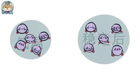为什么水在4时密度最大这一现象又有什么意义呢 知乎
