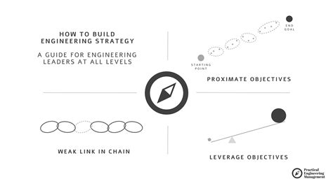 Testing Tensorflow Lite Image Classification Model By Mirek Stanek