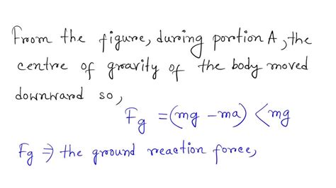 Solved Consider The Movement Depicted Below Rapid Squatting Movement To The Right Of The Stick