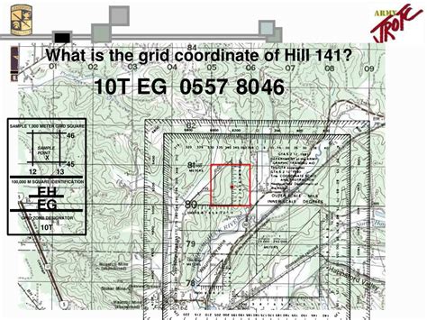 PPT Map Reading Reading A Grid Determining Direction PowerPoint Presentation ID 4798442