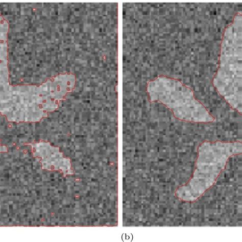 Segmentation Process Of The Simple Noisy Synthetic Image By The