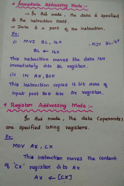 Addressing Modes Of 8086 Microprocessor