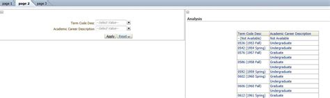 Single Button For Multiple Global Prompts In Obiee 11g Sbl Obiee Blogs